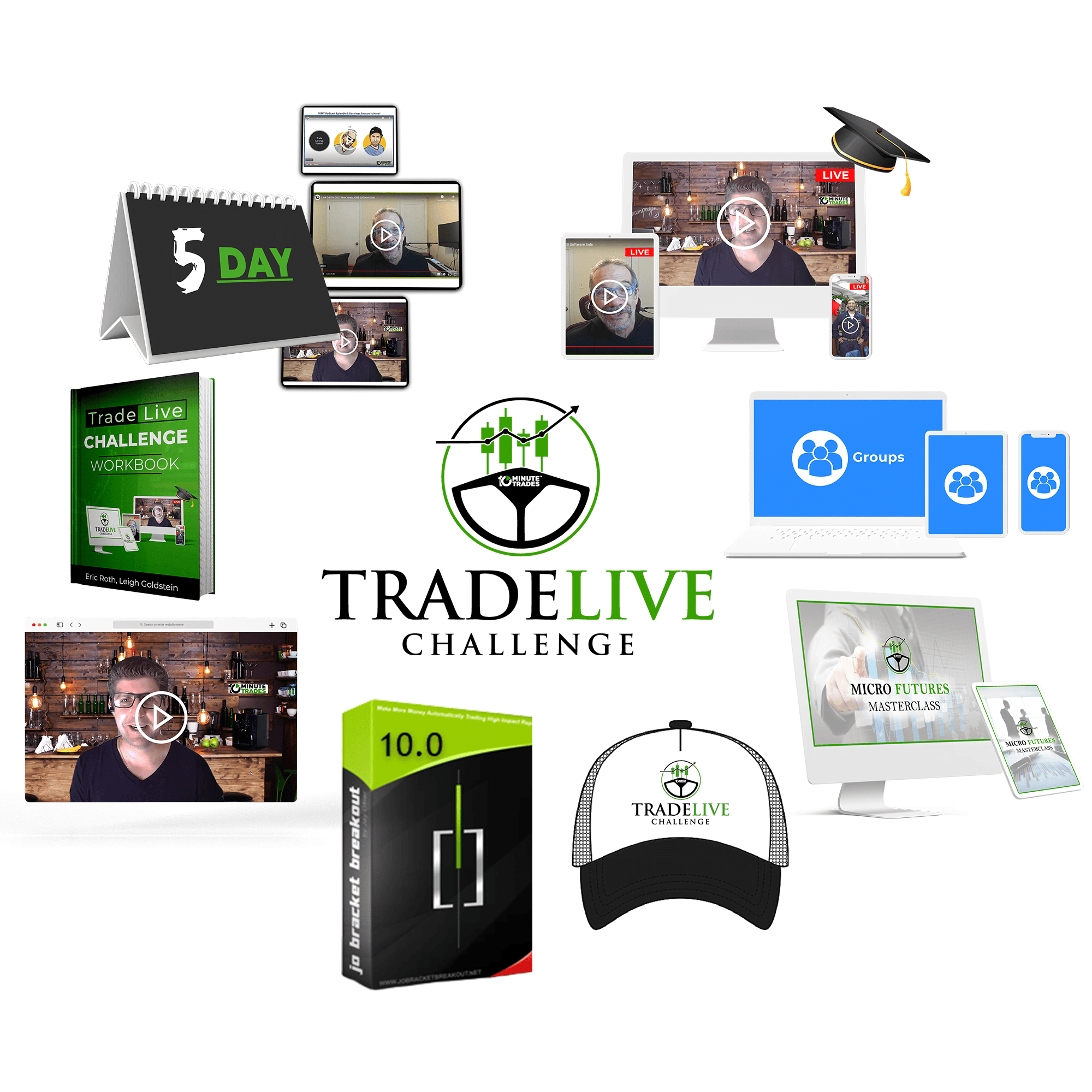 Trade Live Challenge